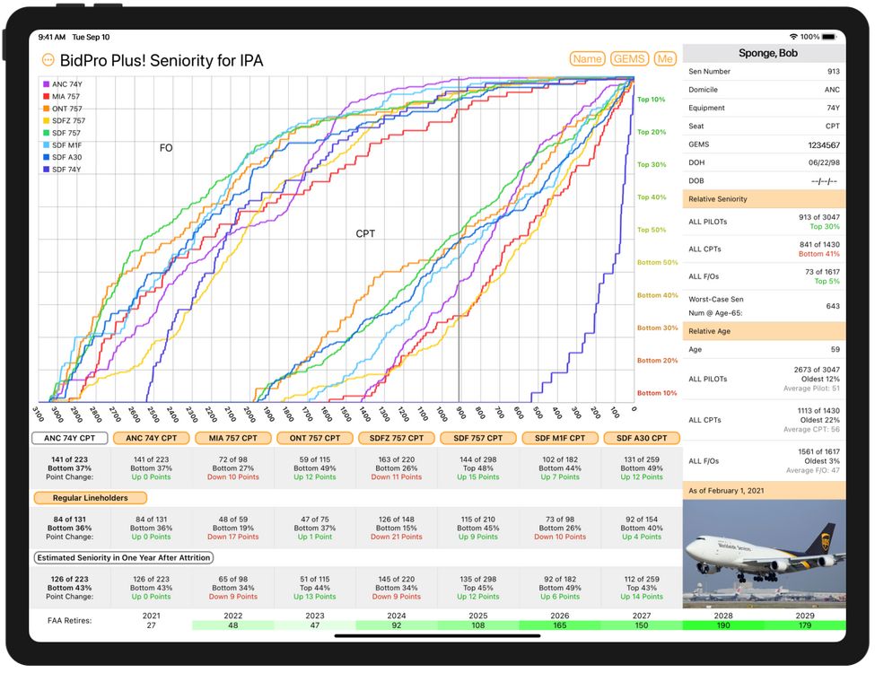BidPro Plus! | Bidding Solutions for Airlines and Crew Members